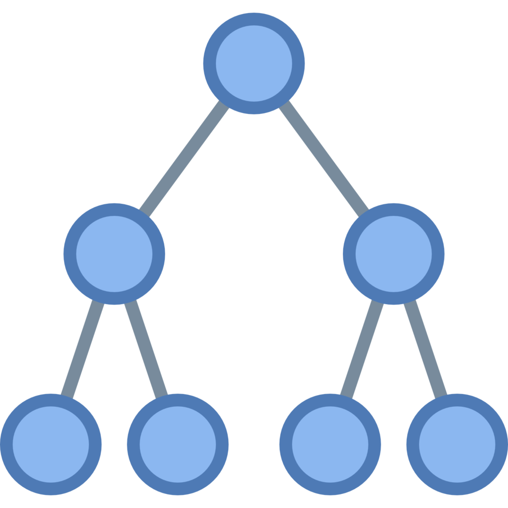 70-742 Additional Notes – Default Windows Server Security Groups ...